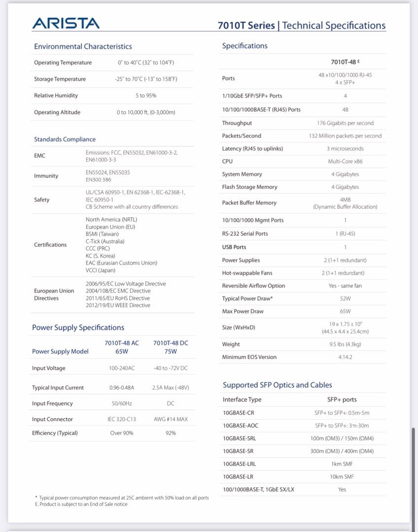 ARISTA 7010T Gigabit Ethernet Data Center Switches, Computers & Tech ...