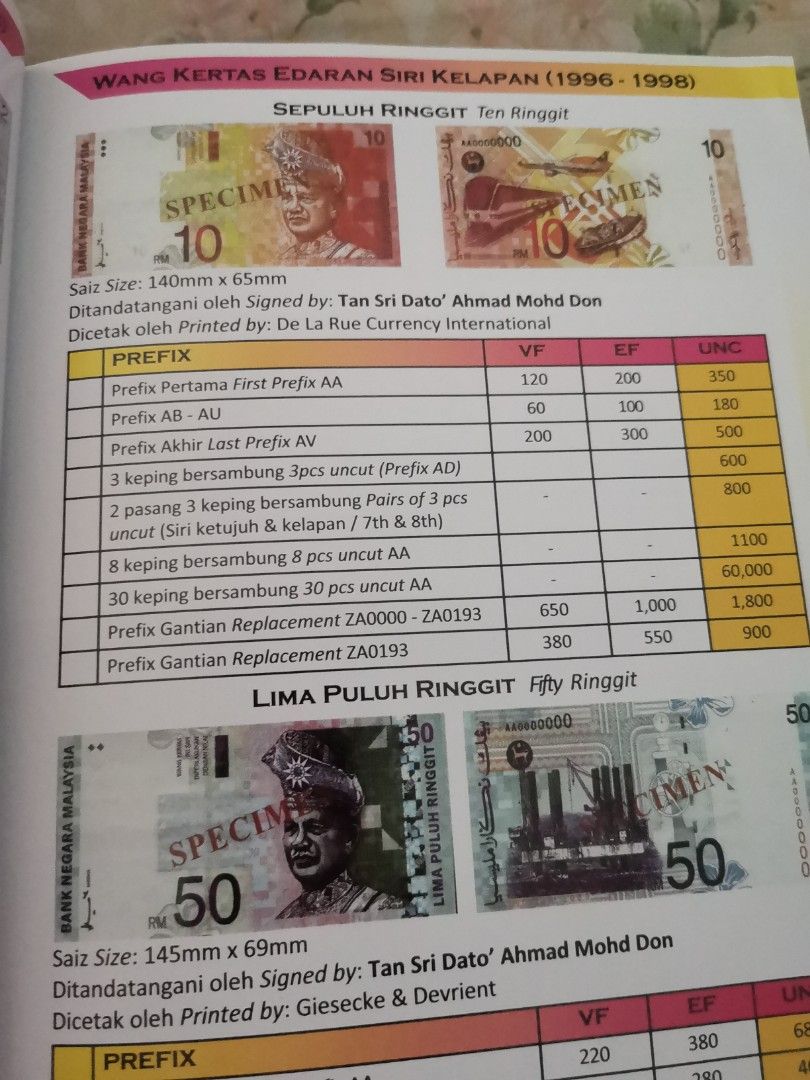 Duit Lama Super Rare 10 ringgit 8th Series Replacement Ascending Low ...