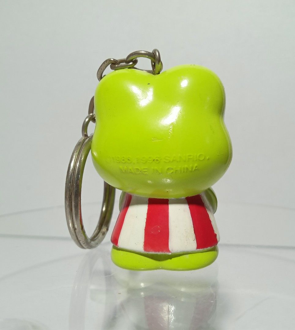 KEROPPI Keychain SANRIO Vintage, Hobbies & Toys, Memorabilia ...