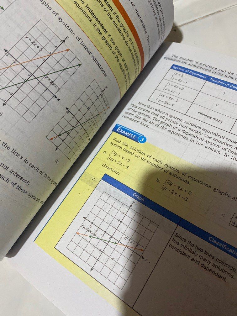 Math Plus Practical Life Uses and solutions, Hobbies & Toys, Books ...