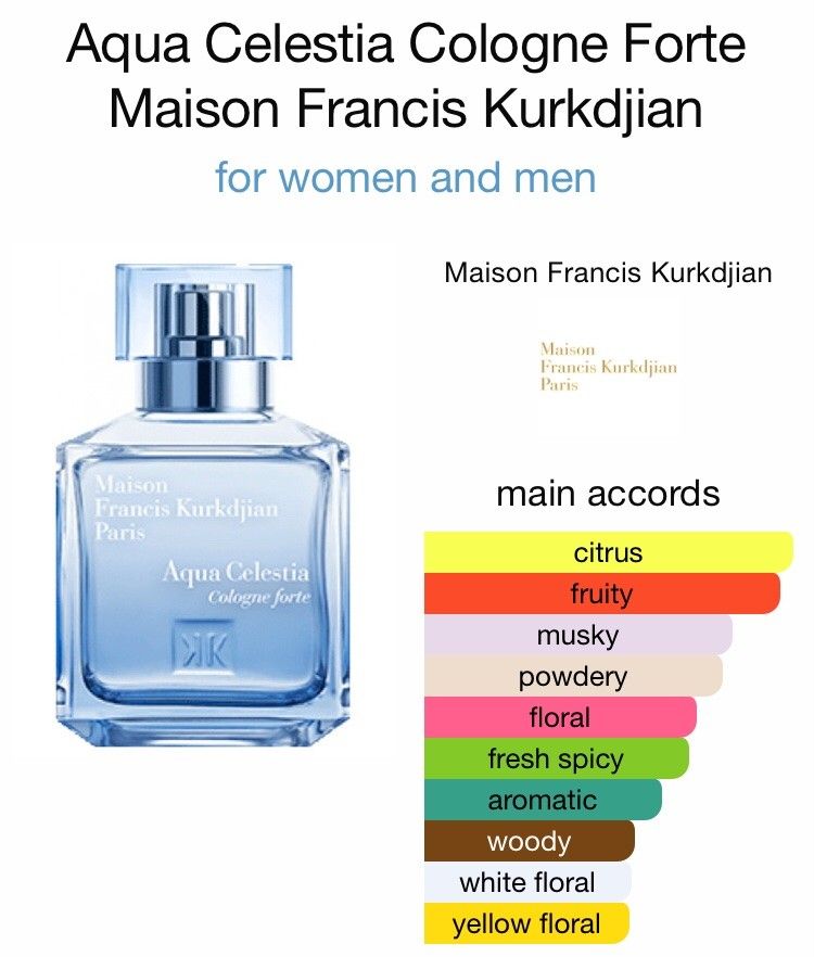 MFK AQUA CELESTIA COLOGNE FORTE, Beauty & Personal Care, Fragrance ...