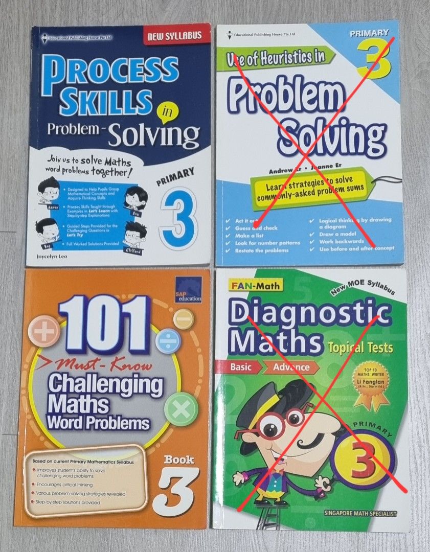 Process Skill in problem solving , Andrew Er Use of Heuristics in ...