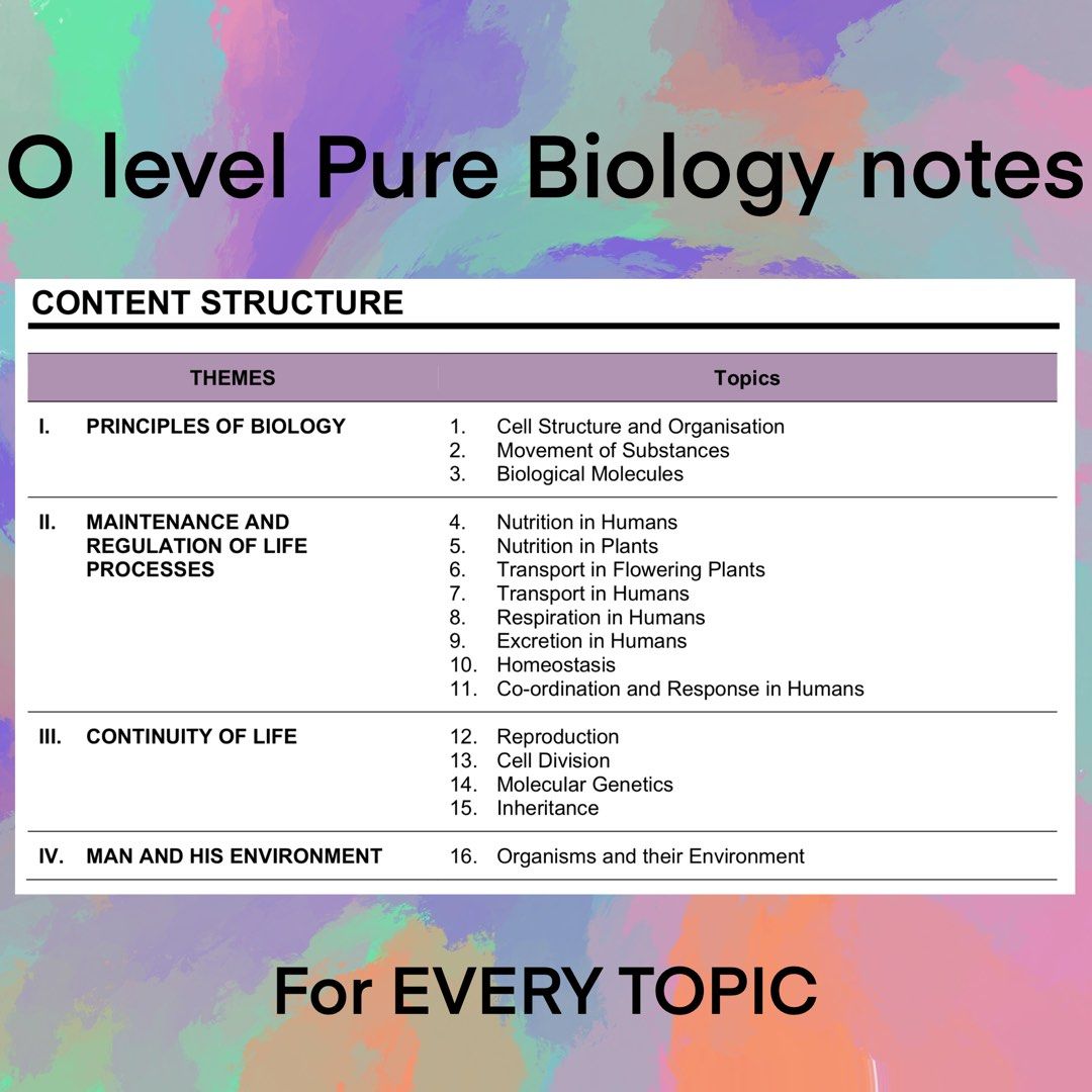 easy O level pure Biology notes, Hobbies & Toys, Books & Magazines ...