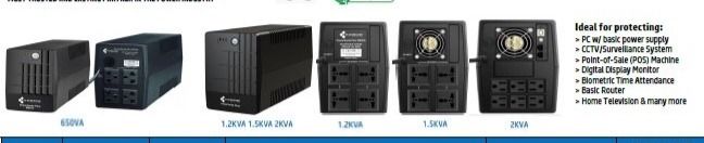 KEBOS Power Garde Series Line Interactive UPS 650VA-2000VA - PG650VA ...