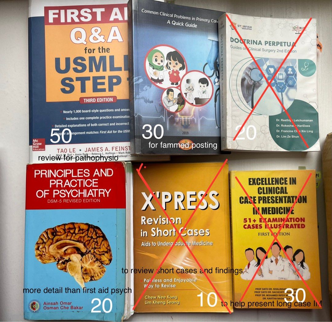 MEDICAL TEXTBOOKS #septsale BUKU MEDIK BUKU TEKS REFERENCE BOOK (USMLE ...
