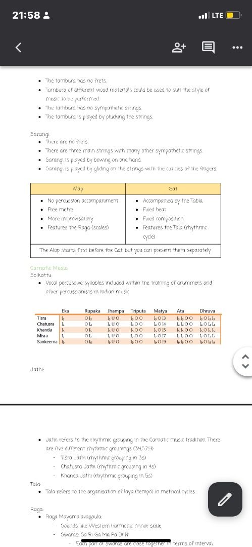 O Level Music Notes (2020-2021), Hobbies & Toys, Books & Magazines ...