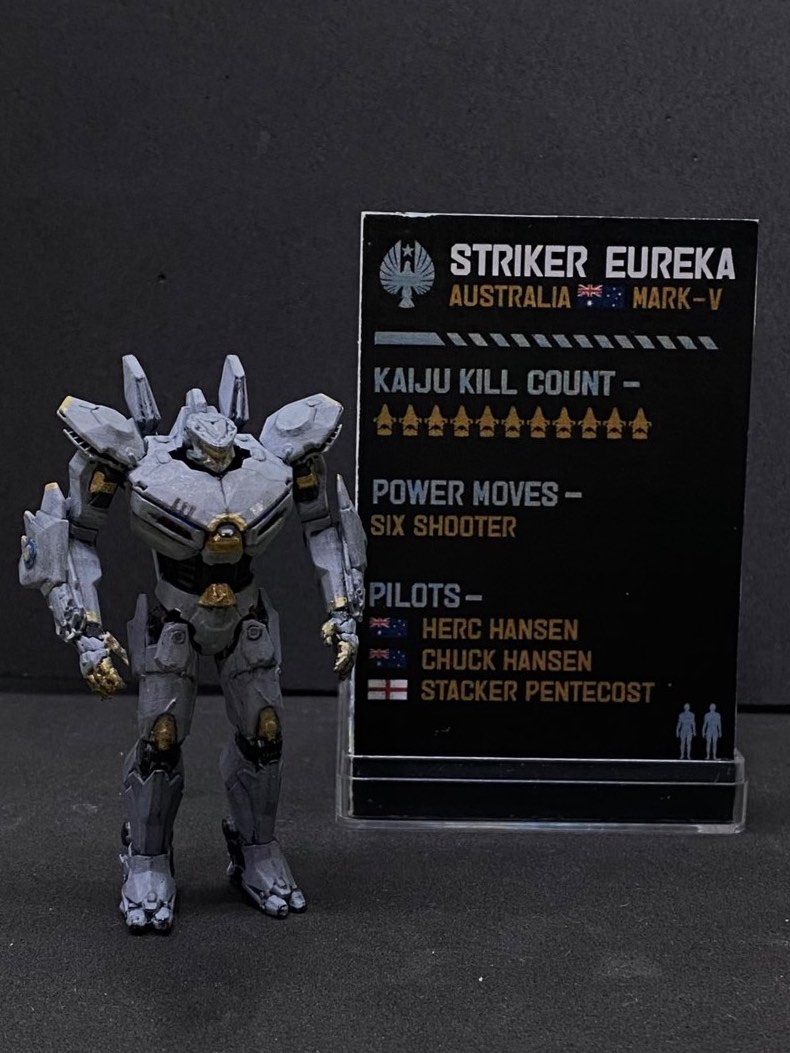 Pacific Rim Mini Display #4 (STRIKER EUREKA), Hobbies & Toys, Toys ...