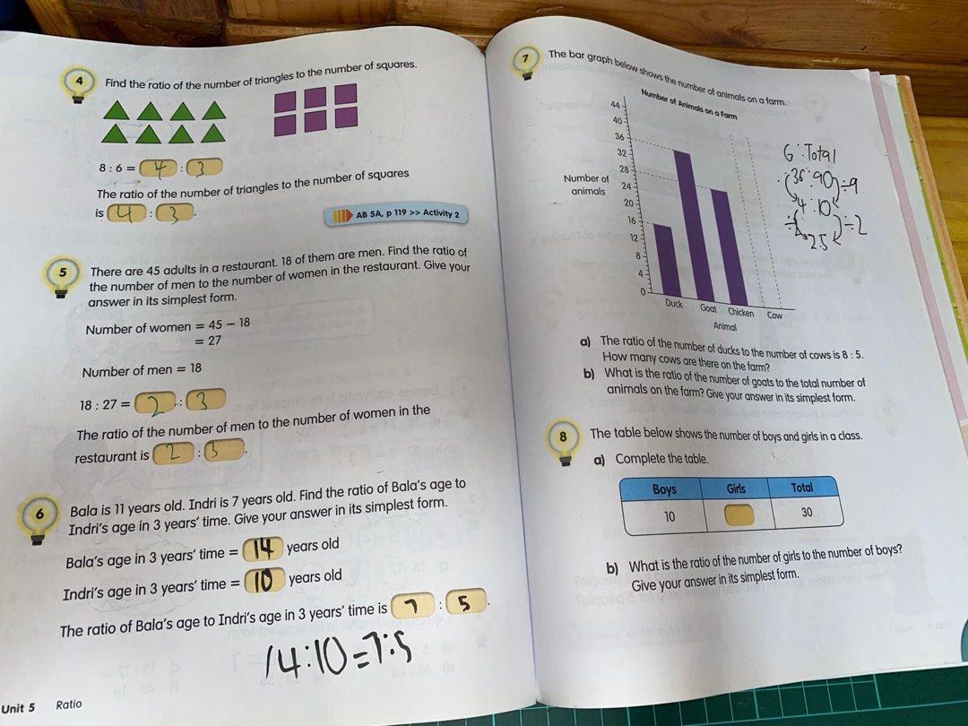Shaping Maths Coursebook 5A, Hobbies & Toys, Books & Magazines ...