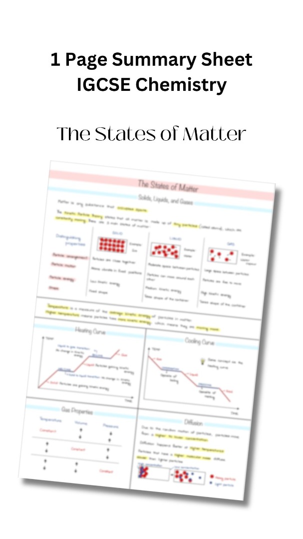 States of Matter Chemistry Notes Handwritten | Summary Sheet Handout ...