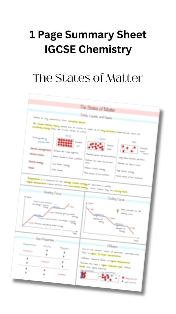 States of Matter Chemistry Notes Handwritten | Summary Sheet Handout ...