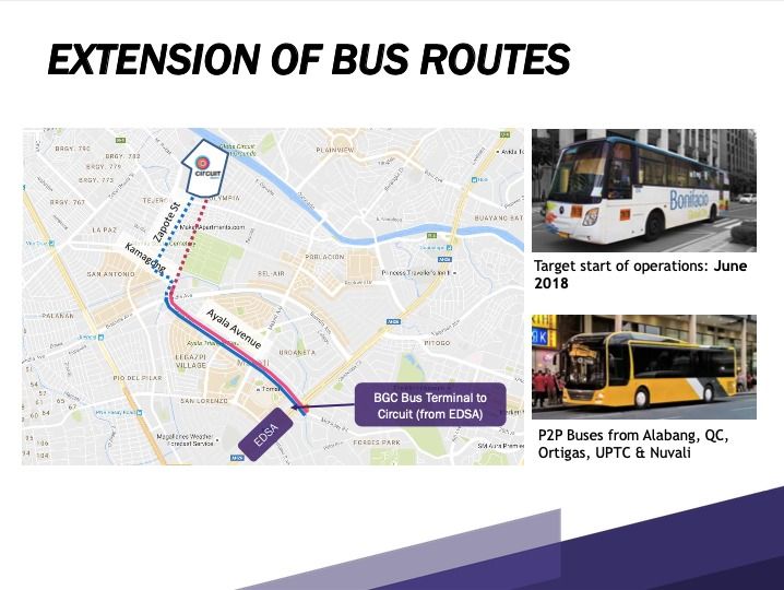 5 Studio Units Solstice Circuit Makati Tower 2 (near to the future ...