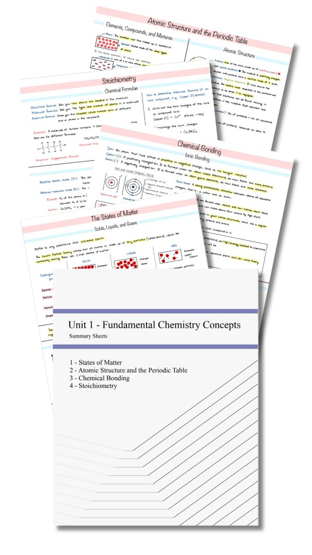 COMBO NOTES Fundamentals of Chemistry | 4 Topics | Handwritten 1-Page ...
