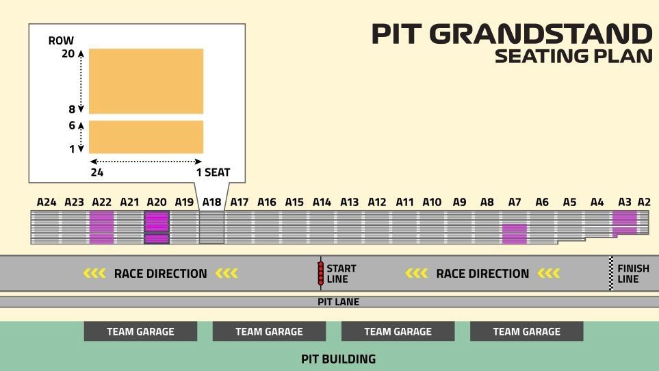 F1 TICKETS - Pit Grandstand (row 1), Tickets & Vouchers, Event Tickets ...