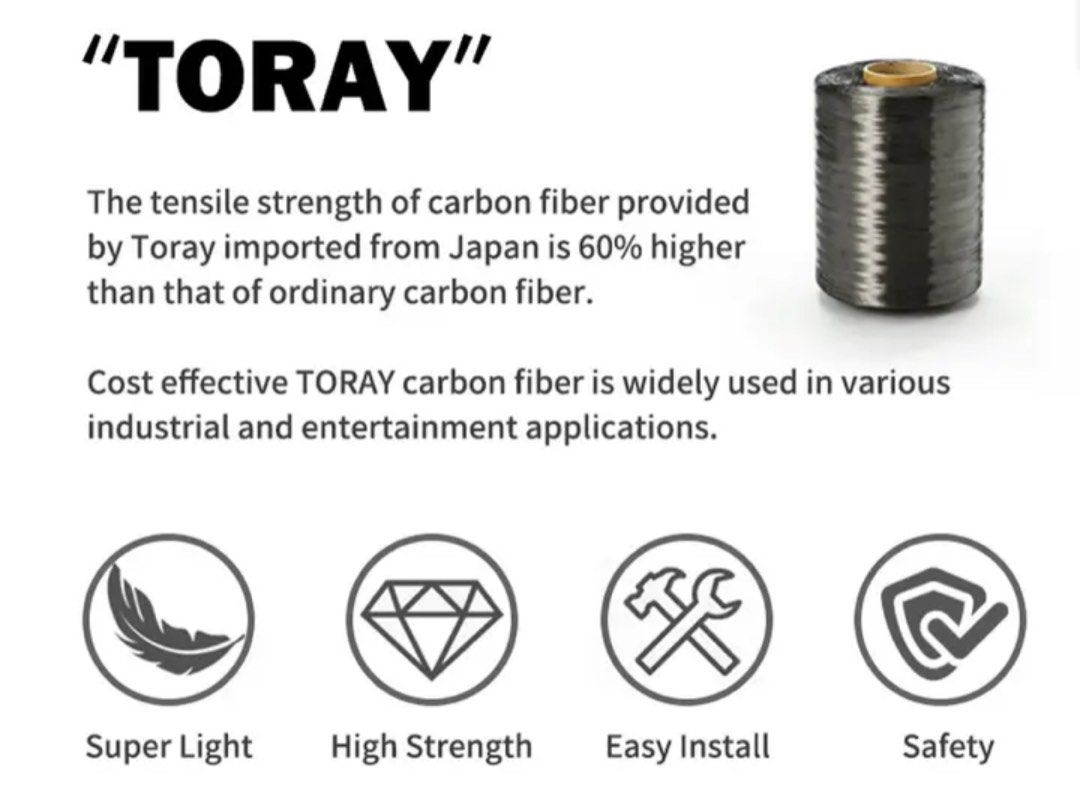 *Fork Carbon DODICI Carbon Fiber Fork C Shape Brake 700C Road Bike ...