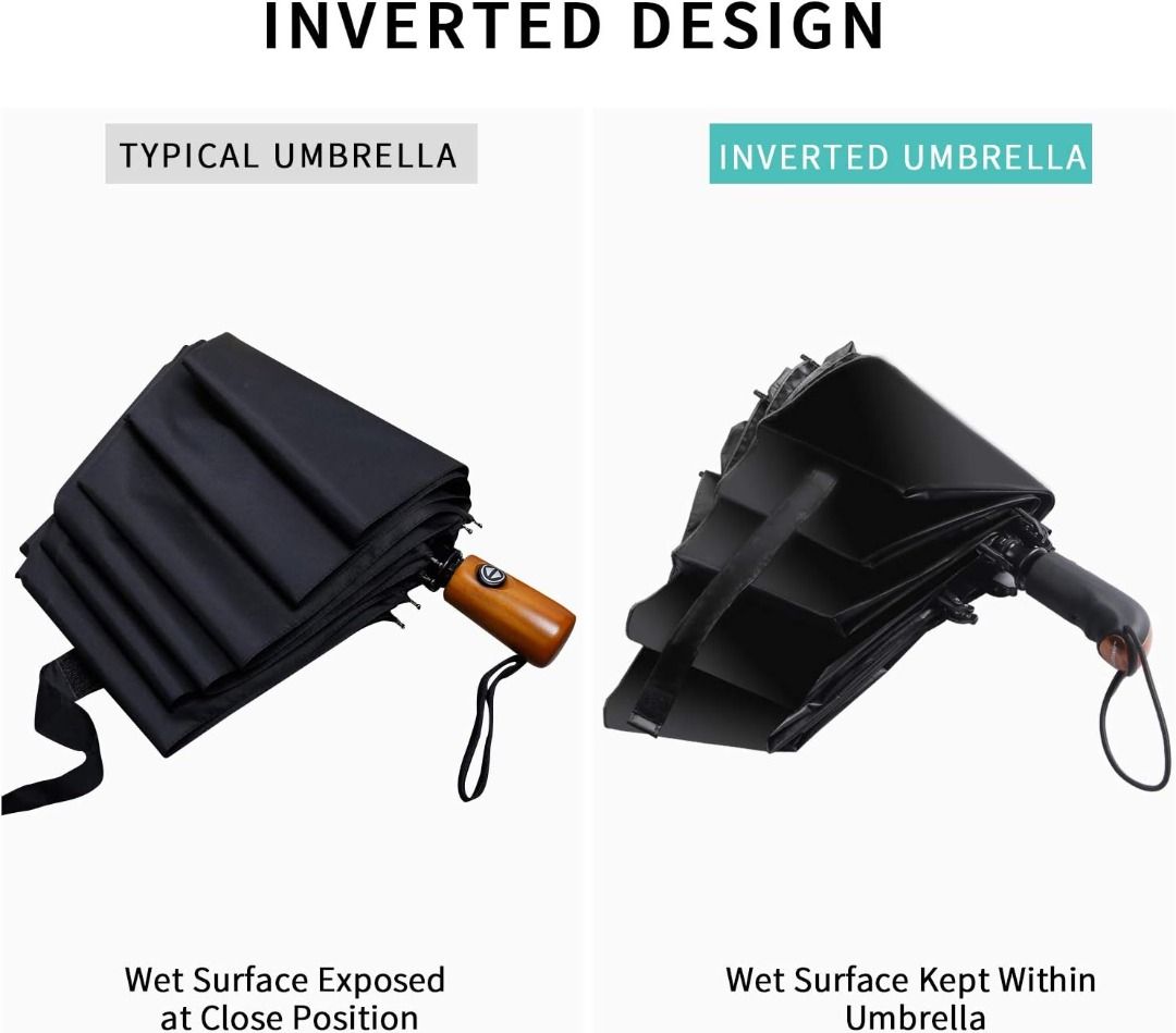 Hailstorm Inverted Umbrella. A Compact Umbrella with Ergonomic Handle ...