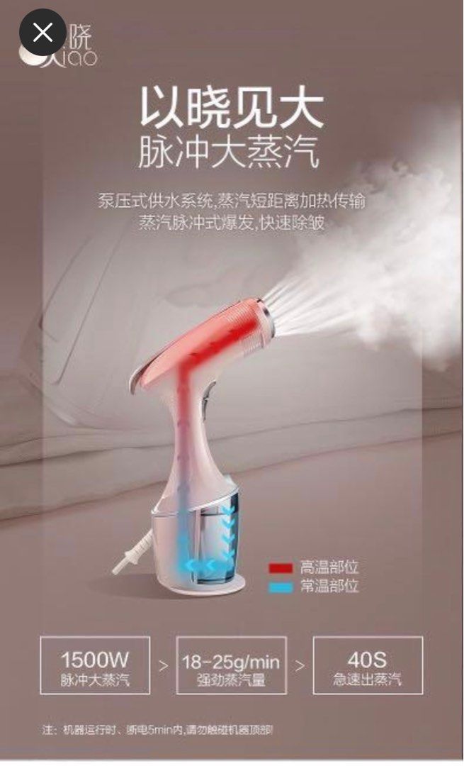 Midea- Handheld Steam Iron Machine, TV & Home Appliances, Irons ...