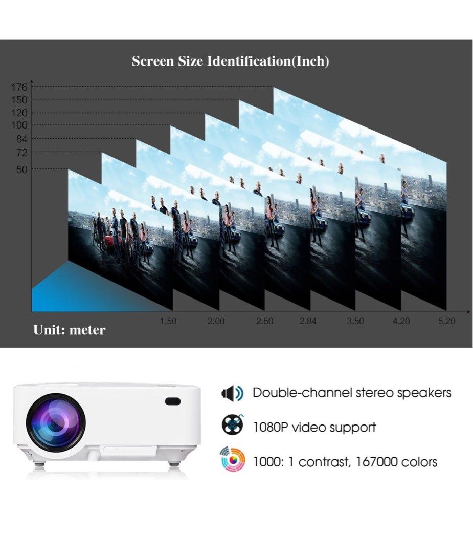 Mini Projector, 3Stone Upgraded Portable LCD Video Projector with 1080P ...