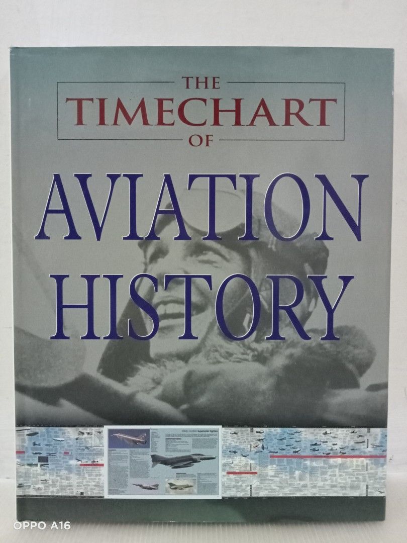 No 132 The Timechart of Aviation History Book, Hobbies & Toys, Books ...