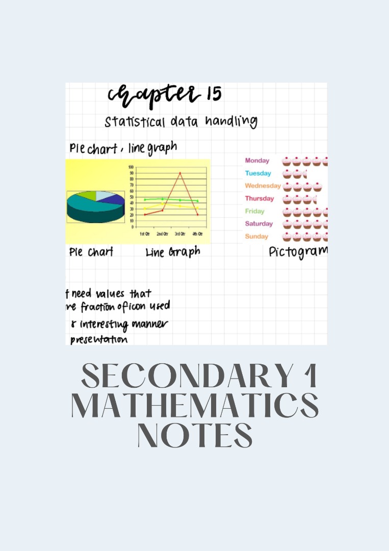 [SENT THRU EMAIL] Secondary 1 Math Notes, Hobbies & Toys, Books ...