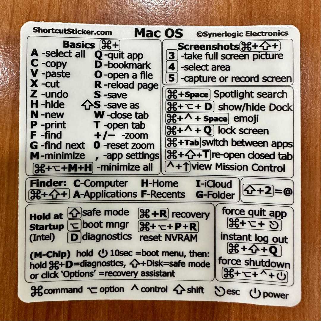 Apple Mac OS Keyboard Shortcuts Clear Sticker, Computers & Tech, Parts ...