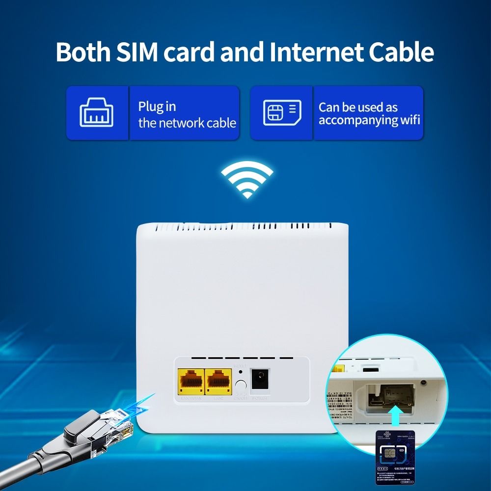 Benton Unlocked 4G Wifi Lte Router To Wired CPE Amplifier Internet ...