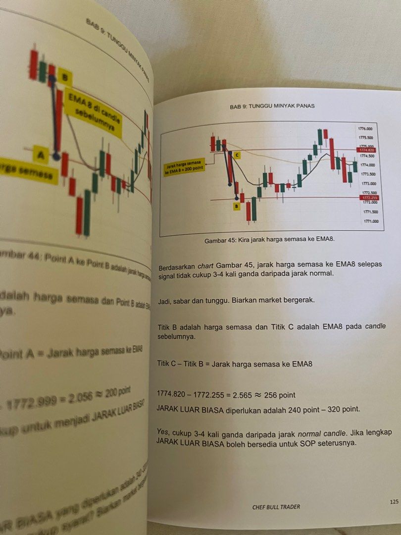 Chef bull trader, Hobbies & Toys, Books & Magazines, Textbooks on Carousell