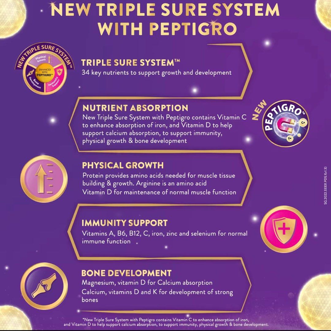 Pediasure Ready to Drink (RTD) - Premium Chocolate, Babies & Kids ...