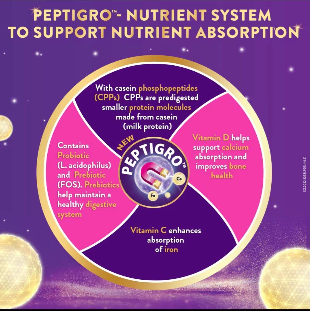 Pediasure Ready to Drink (RTD) - Premium Chocolate, Babies & Kids ...