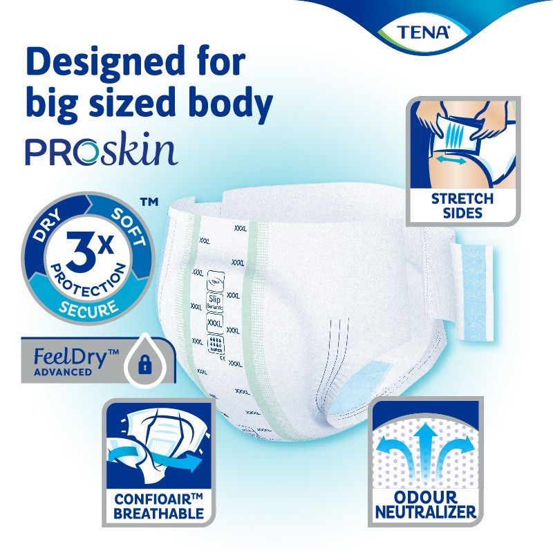 TENA PROskin Slip Super XXXL(4x8s) Adult Diaper, Health & Nutrition, Assistive & Rehabilatory ...