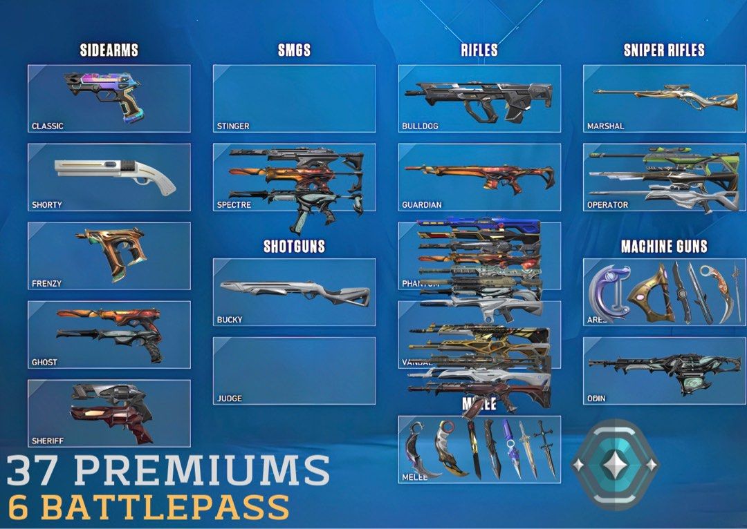 2 LIMITED TIME CHAMPION BUNDLES 37 PREMIUMS SKINS VALORANT WTS ONLY ...