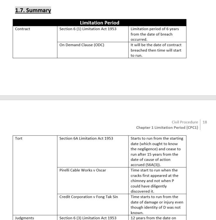CLP Notes, PYQ, Revision Notes updated as of April 2023, Hobbies & Toys ...