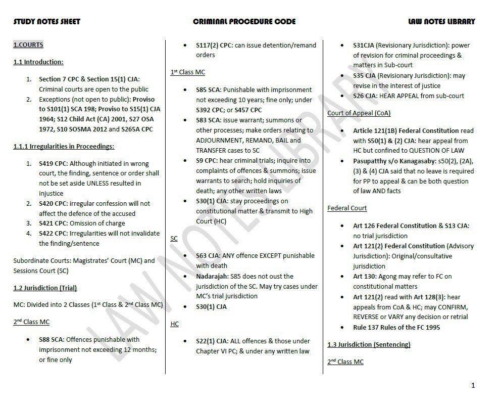 CLP Notes, PYQ, Revision Notes updated as of April 2023, Hobbies & Toys ...