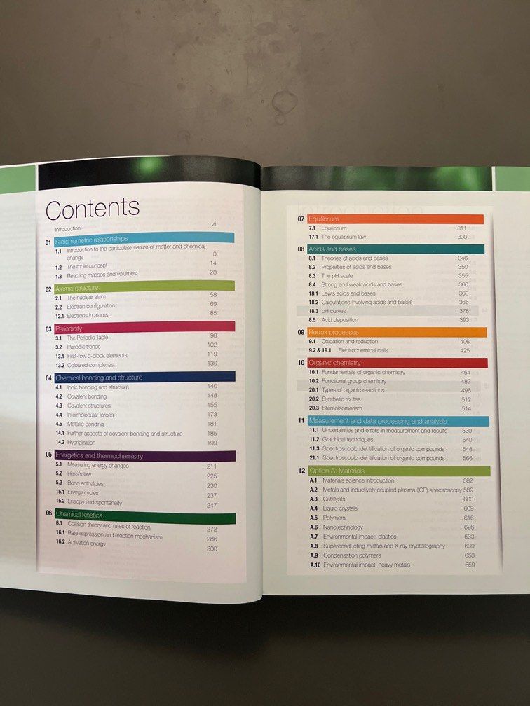 HL Chemistry IB Diploma Textbook, Hobbies & Toys, Books & Magazines ...