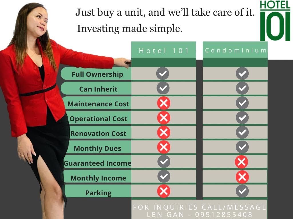 Hotel101-Libis Bridgetowne Quezon City, Property, For Sale, Apartments ...