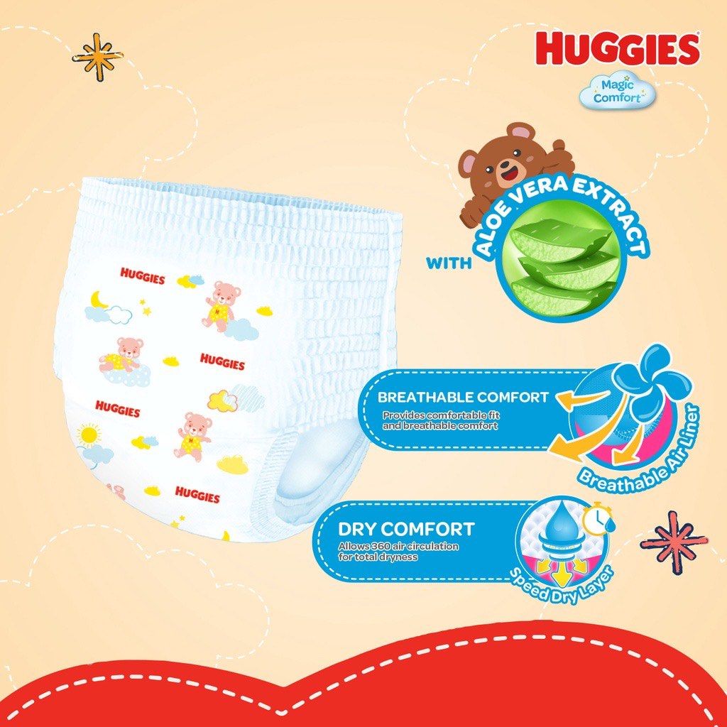 Huggies Magic Comfort Diaper Pants (XL) - 32pcs. per pack, Babies ...
