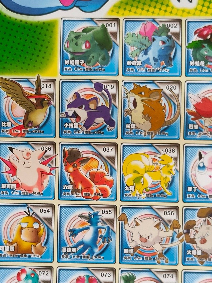 Pokemon chart big Poster 3 x2 feet, Hobbies & Toys, Toys & Games on ...