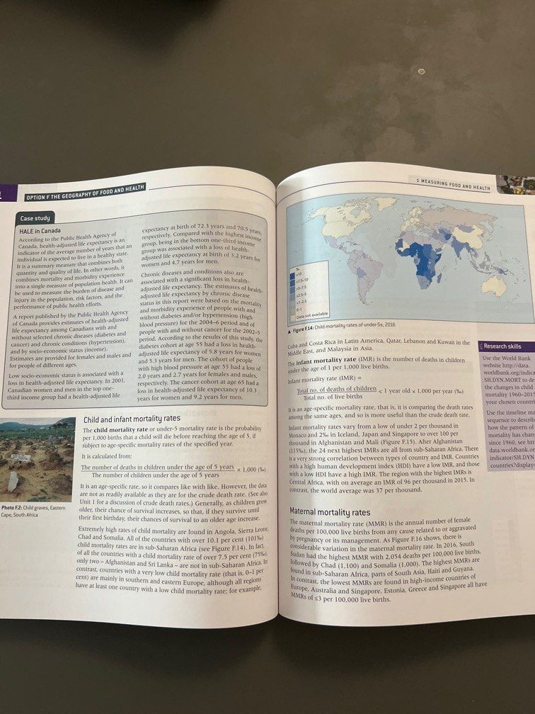 SL Geography IB Diploma, Hobbies & Toys, Books & Magazines, Textbooks ...