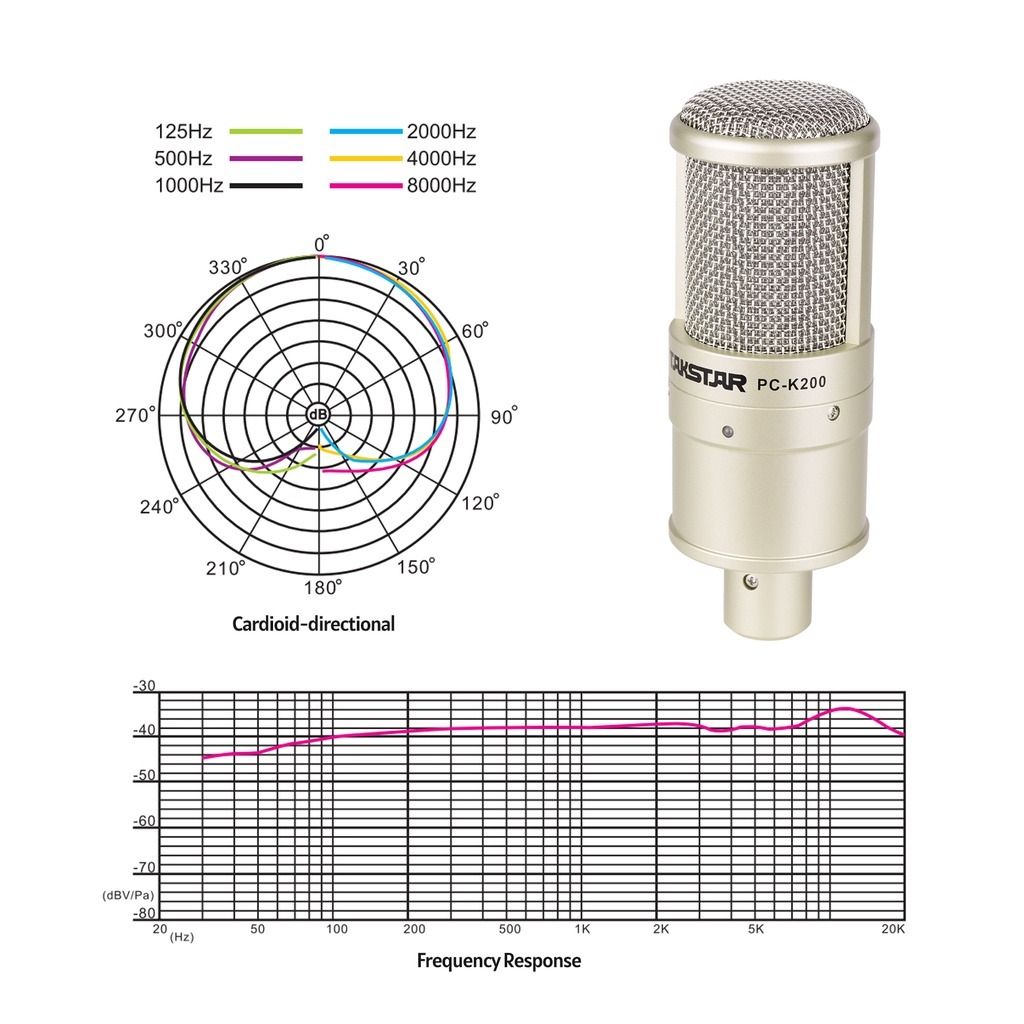 TAKSTAR PC-K200 Cardioid-directional Condenser Recording Microphone ...