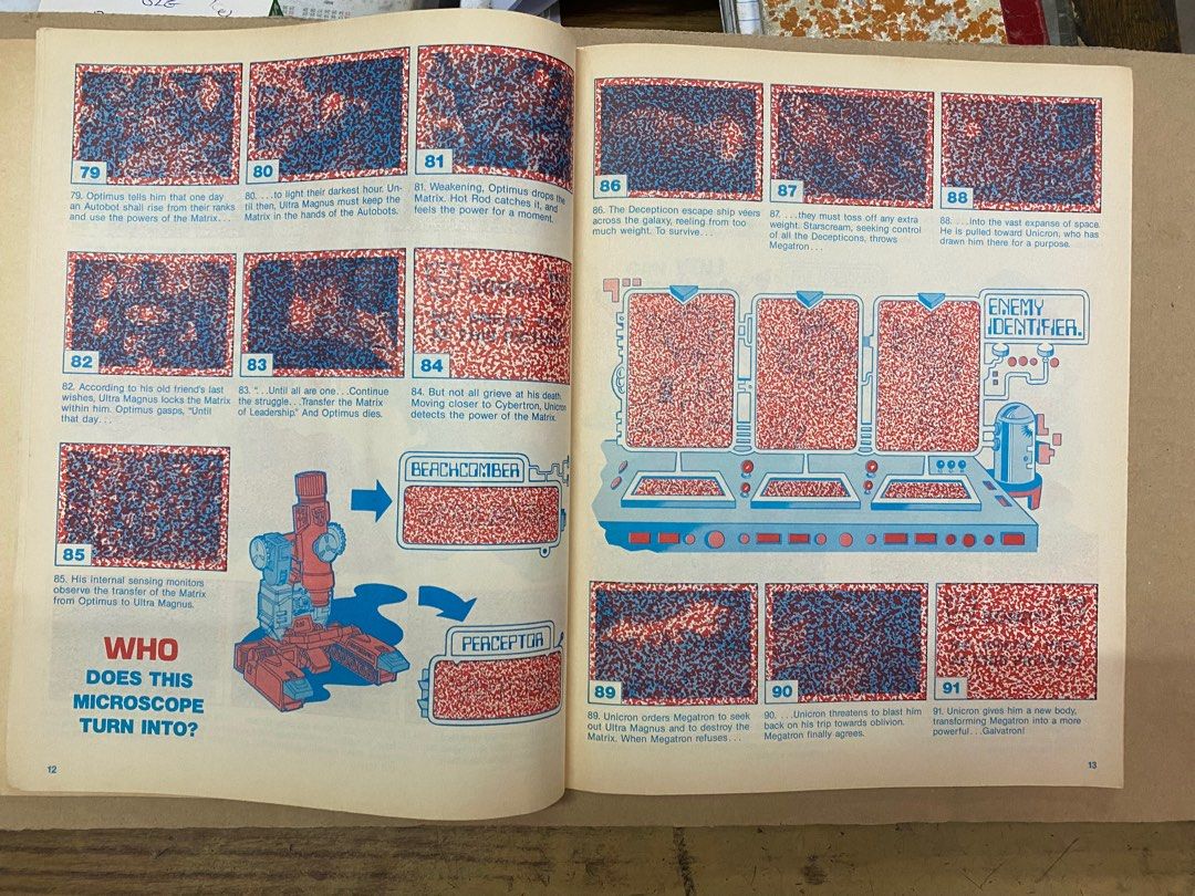 Transformers 1986 Animated Movie 3D Diamond Sticker Album., Hobbies ...