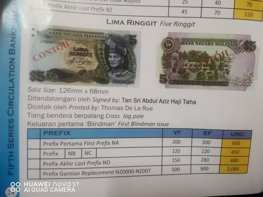 5th Series RM5 Sign Aziz Taha Last Prefix ND Banknote, Hobbies & Toys, Collectibles ...