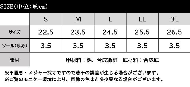 [代購]日本品牌 ClassicalElf 支線 JAVA 女裝 厚底 帆布鞋 厚底鞋 布鞋 4色, 女裝, 鞋, 厚底鞋 - Carousell