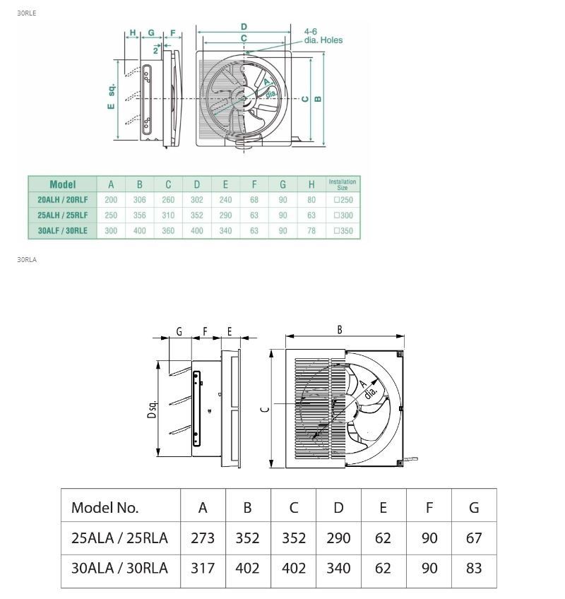 KDK Window Mounted Ventilating Fan 20/25/30cm 20RLF / 25RLF / 30RLE ...