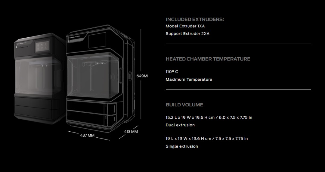 Makerbot Method X 3D Printer, Computers & Tech, Printers, Scanners ...