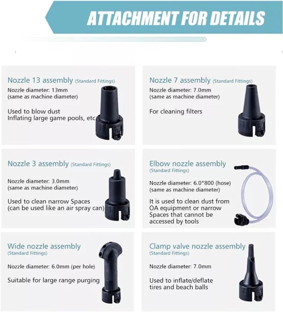 Multi-Purposes Air Dust (Blower /Suction) Machine Rechargeable Lithium ...