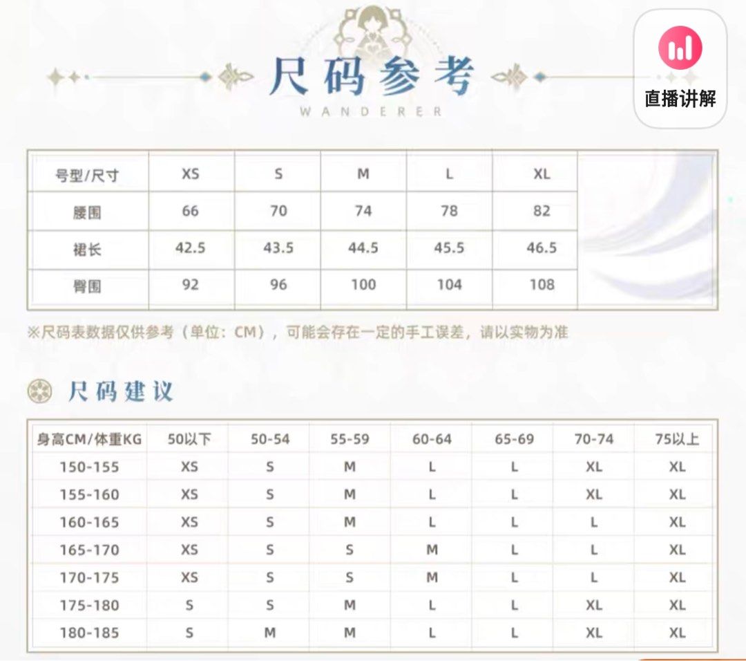 [Official] Genshin Impact Wanderer Theme Outfit, Hobbies & Toys ...