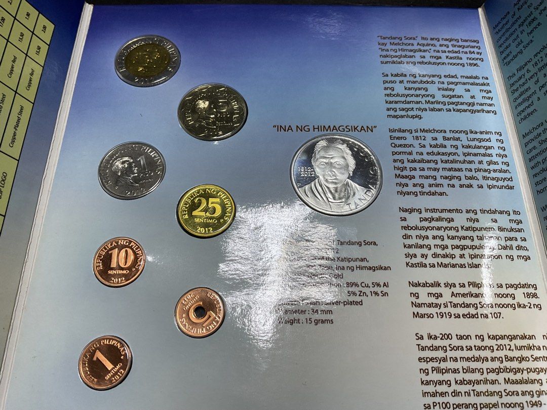 Tandang Sora Coin set, Hobbies & Toys, Memorabilia & Collectibles ...