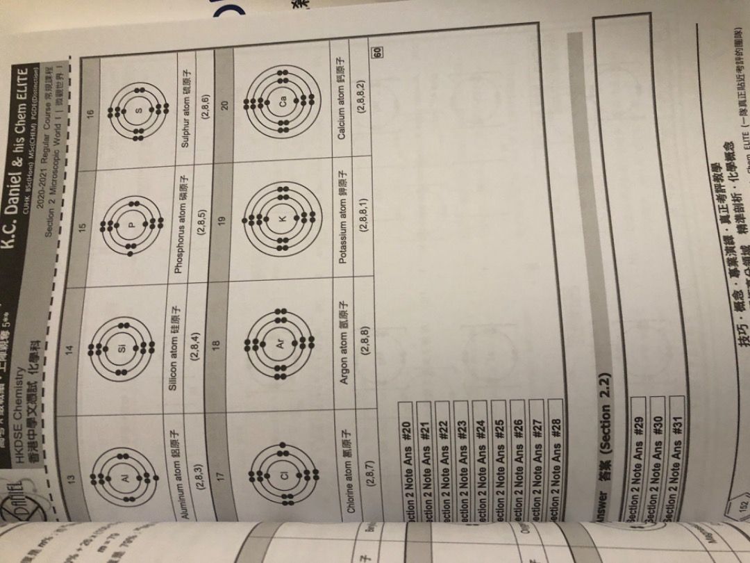 遵理 KC Daniel Microscopic world I, 興趣及遊戲, 書本 & 文具, 書本及雜誌 - 補充練習 - Carousell