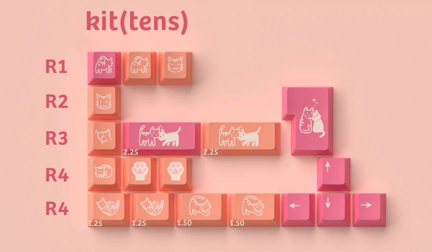 GMK CYL Orange Boi keycaps (Base + Novelty), Computers & Tech, Parts ...