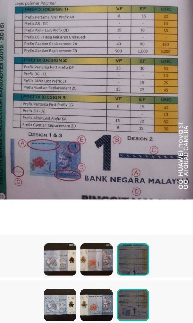 Malaysia RM1 12th Series Sign Zeti First Prefix DF Banknote, Hobbies ...