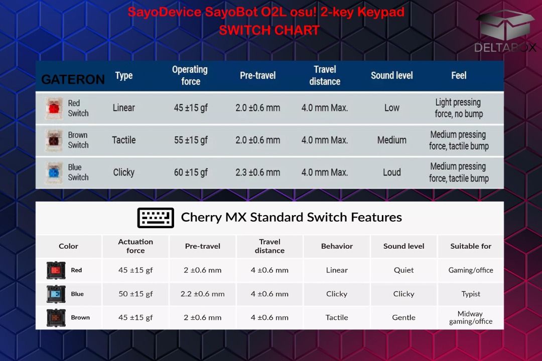 (READ DESCRIPTION OR SCROLL THROUGH PICTURES BEFORE PURCHASE ...